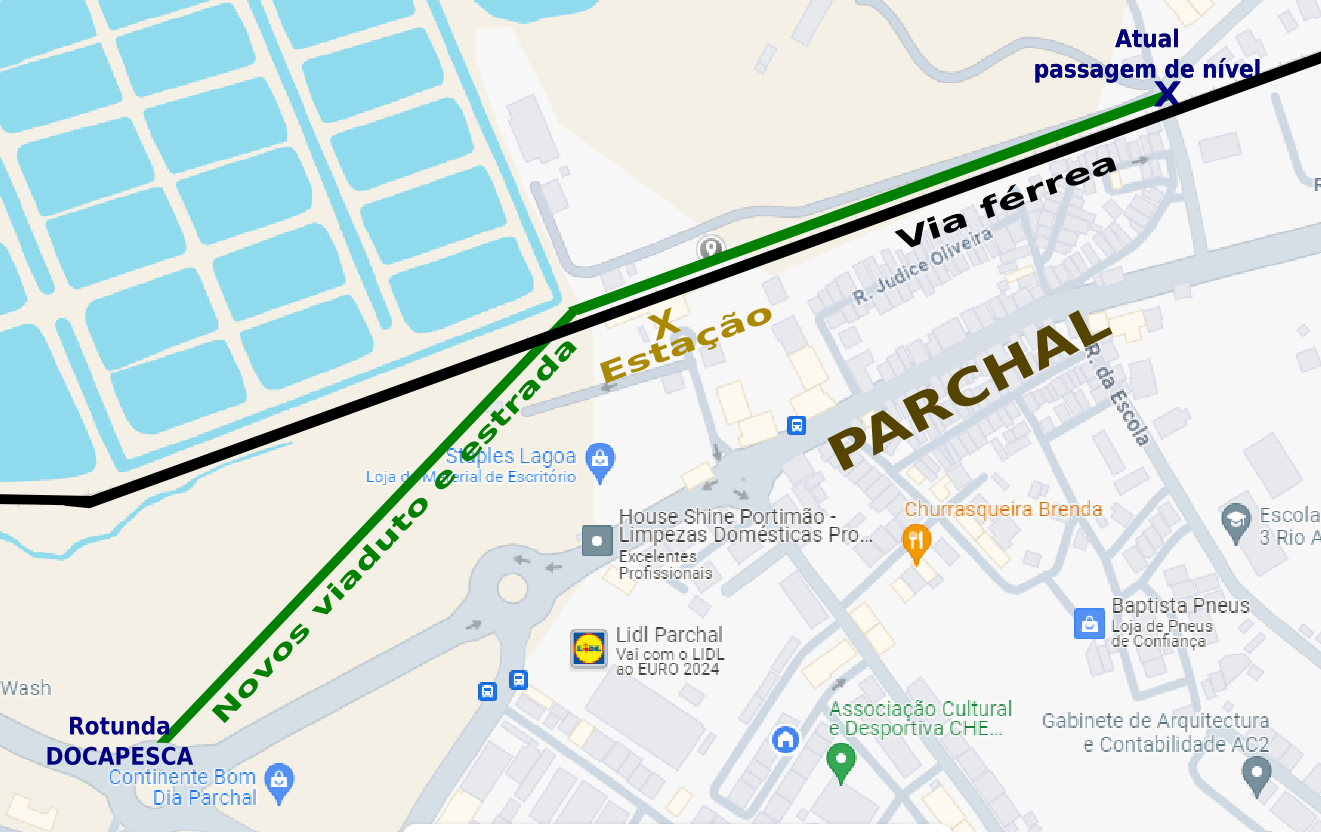 Parchal: proposta de viaduto sobre a linha férrea, a partir da rotunda ...